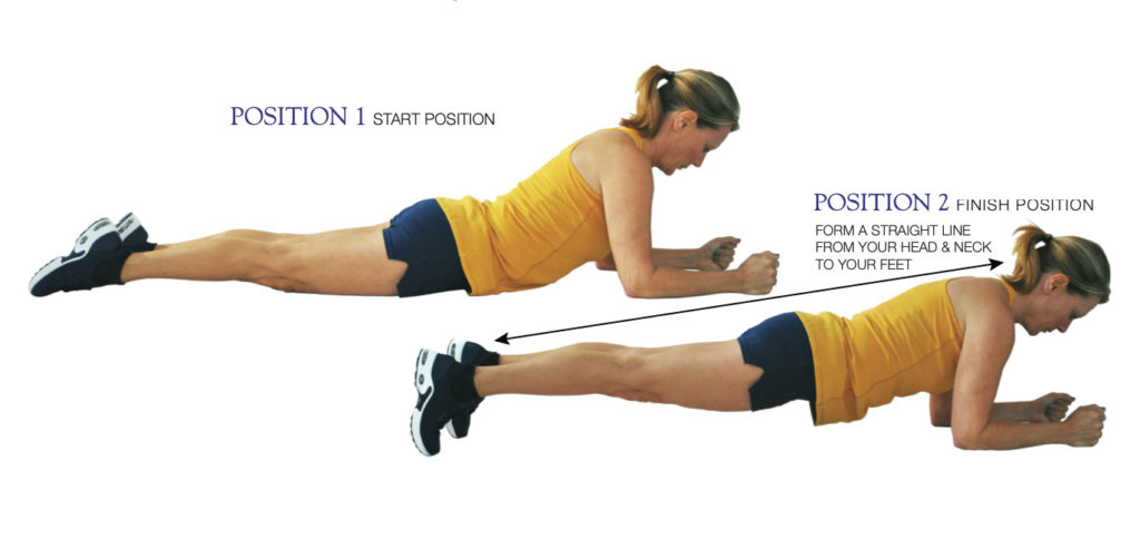 Exercises | Dr. George Kakoulides