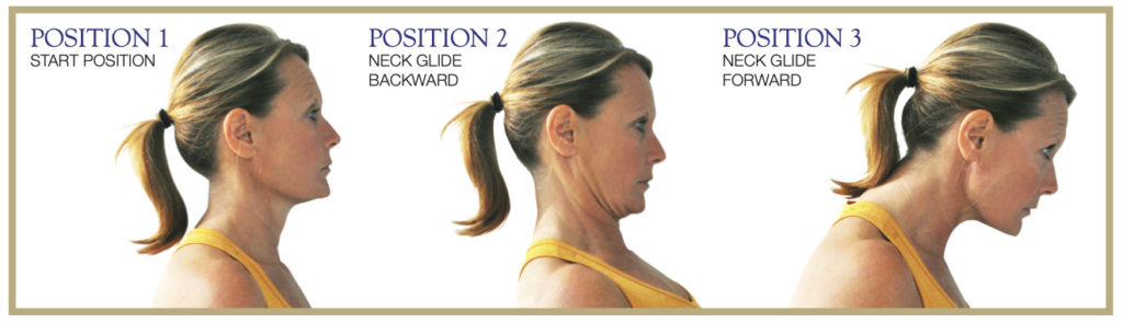 Exercises | Dr. George Kakoulides