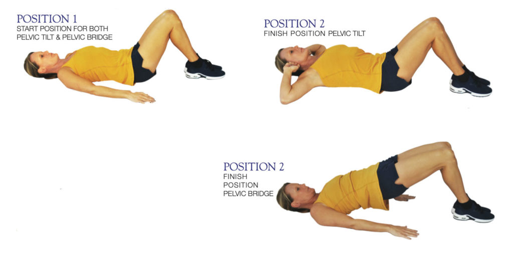 Exercises | Dr. George Kakoulides